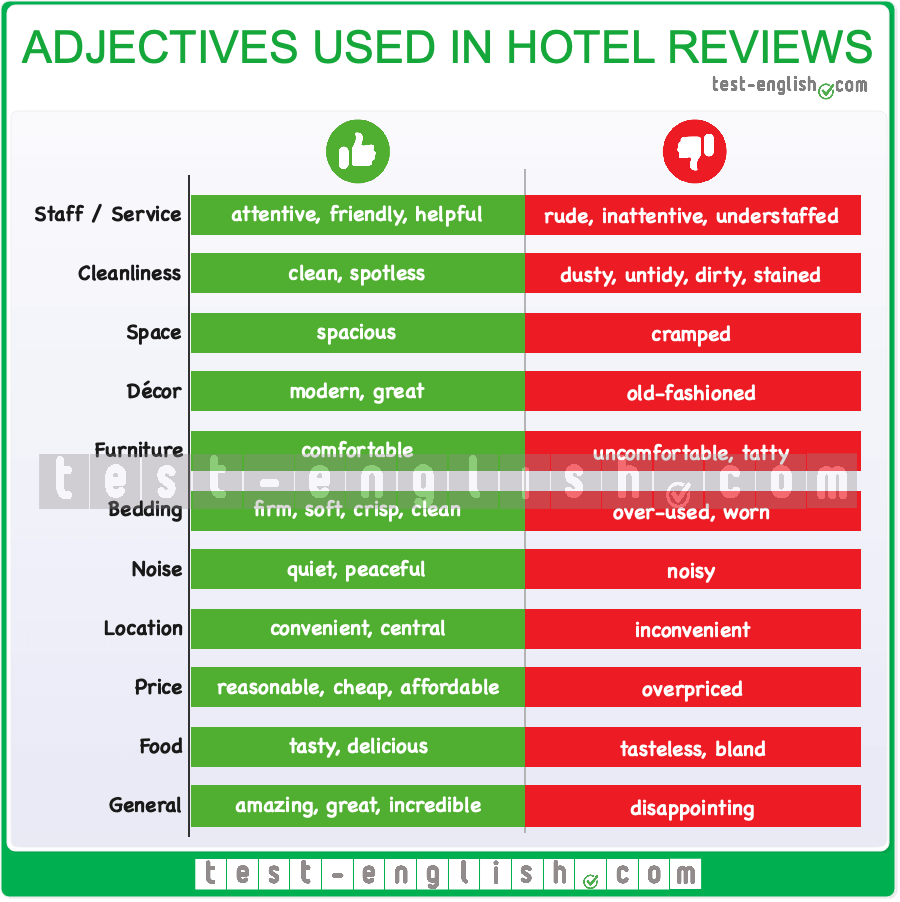 How To Write A Hotel Review After A Stay Test English How To Write A Hotel Review After A Stay Test English