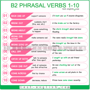 Phrasal verbs I – B2 English Vocabulary - Test-English