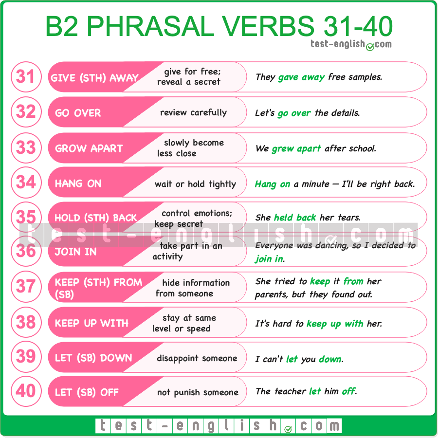 Phrasal verbs II – B2 English Vocabulary - Test-English