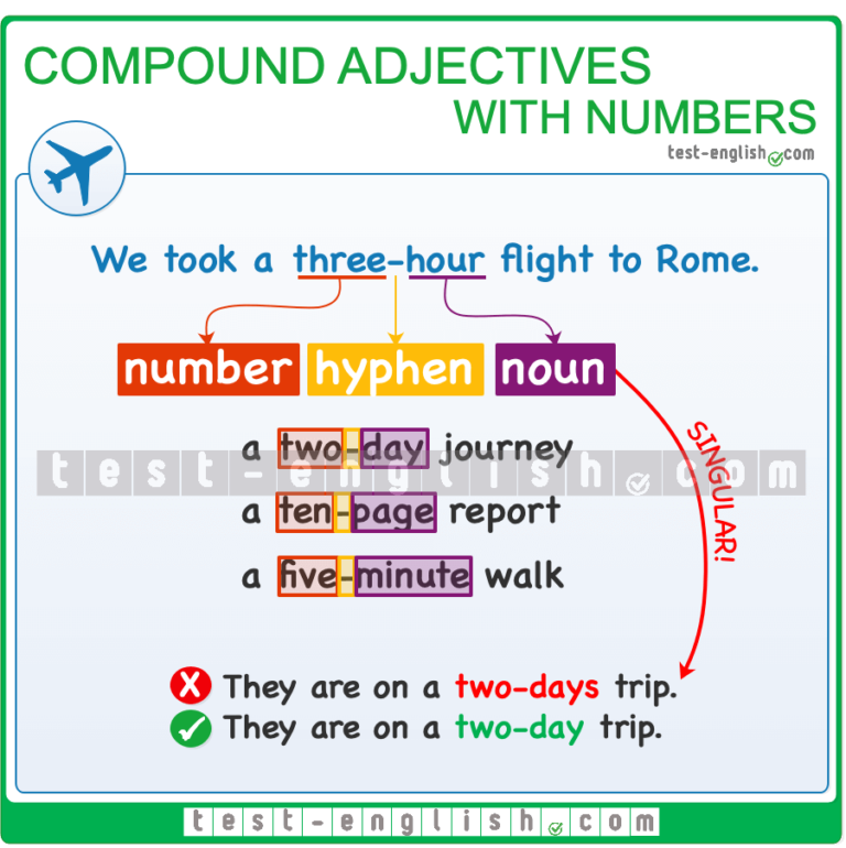 Compound adjectives with numbers: 'a two-day trip' - Test-English