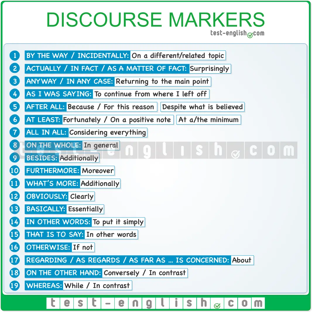 Informal Linkers 60 Plantschool ru Informal Linkers 60 Plantschool ru