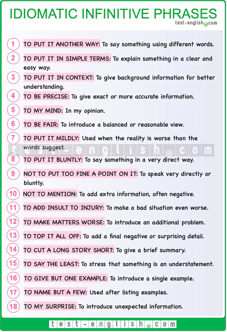 Idiomatic infinitive phrases – C1 English Vocabulary - Test-English