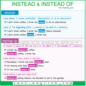 Instead and Instead of – Grammar Shorts - Test-English